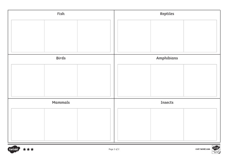 Animal Sorting Activity-2 | PDF