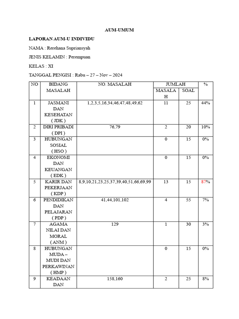 AUM UMUM_4 Rerehana Supriansyah | PDF