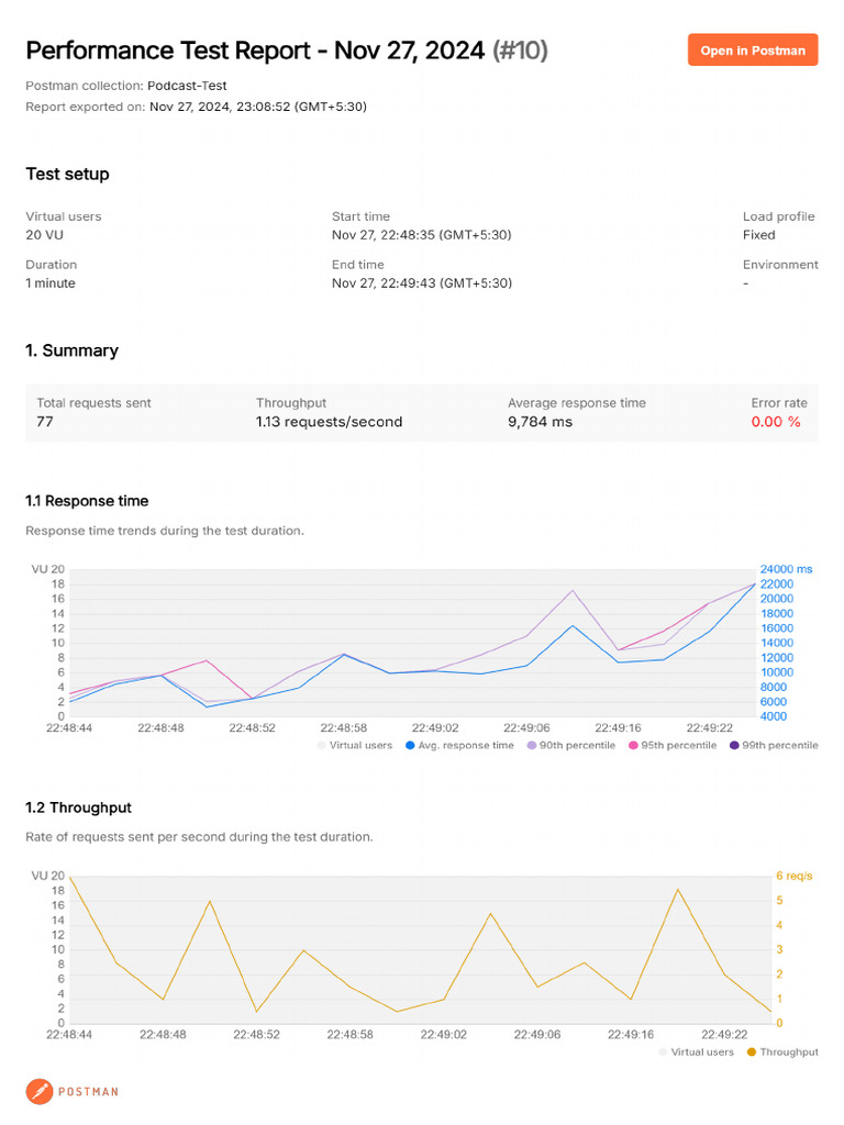 Sync Endpoint Load Test Report | PDF