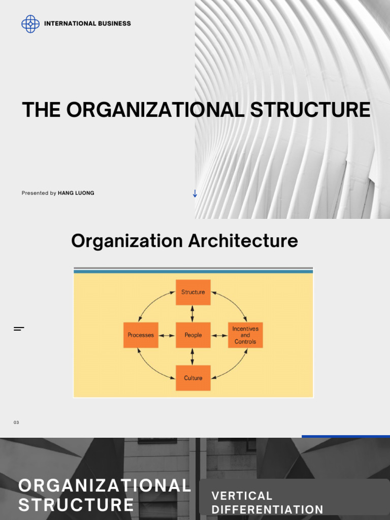 INTERNATIONAL ORGANIZATIONAL STRUCTURE (1) | PDF | Organizational Culture | Employment