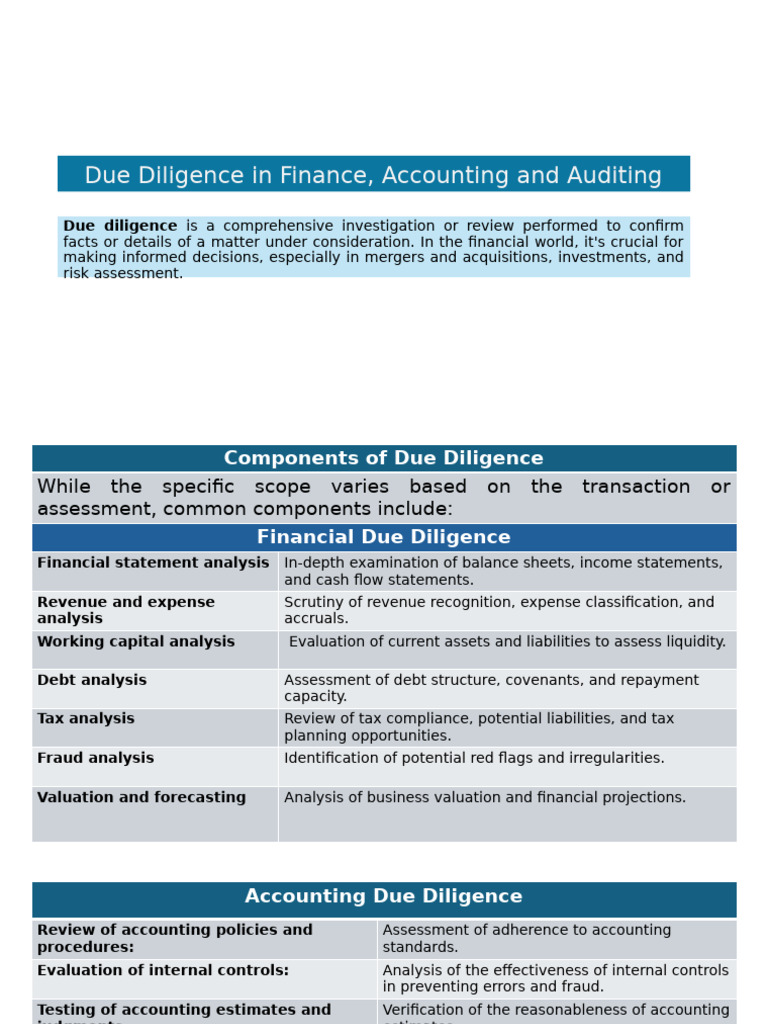 Due Diligence in Finance, Accounting and Auditing | PDF | Audit | Due ...