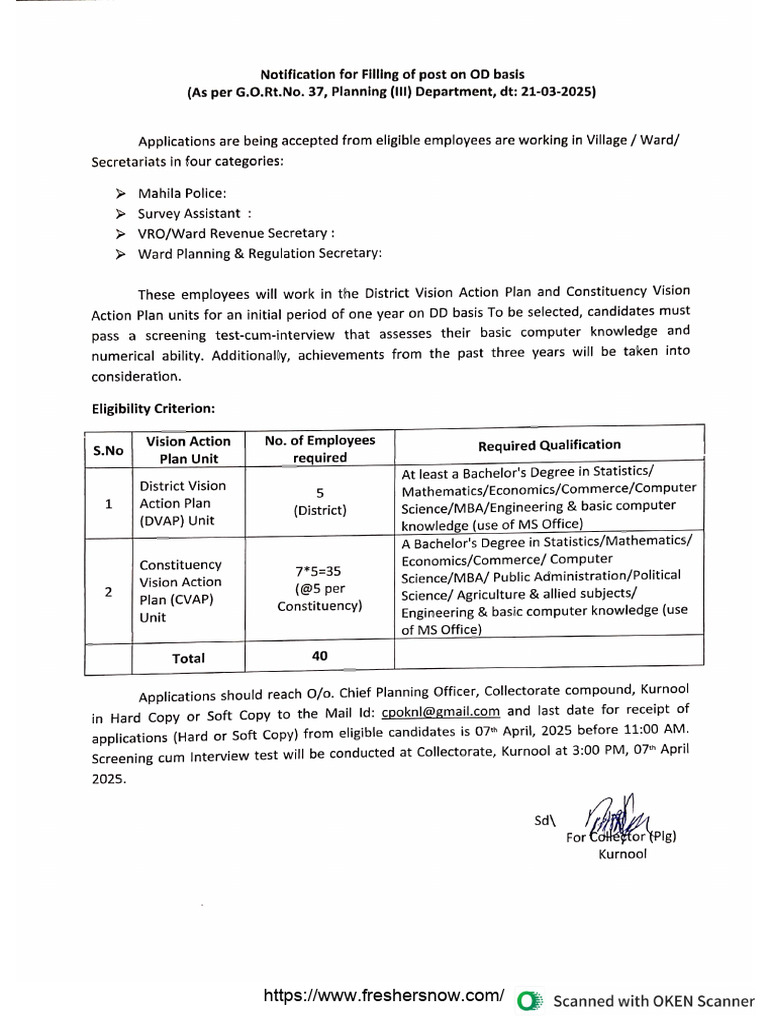 Chief Planning Office Kurnool Vacancy | PDF