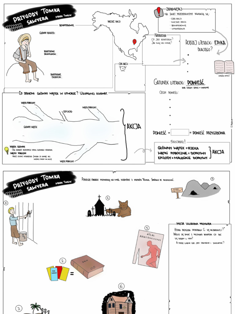Przygody Tomka Sawyera - 20230726 | PDF