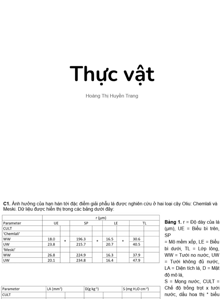 Thuc Vat 6:1:2022 | PDF