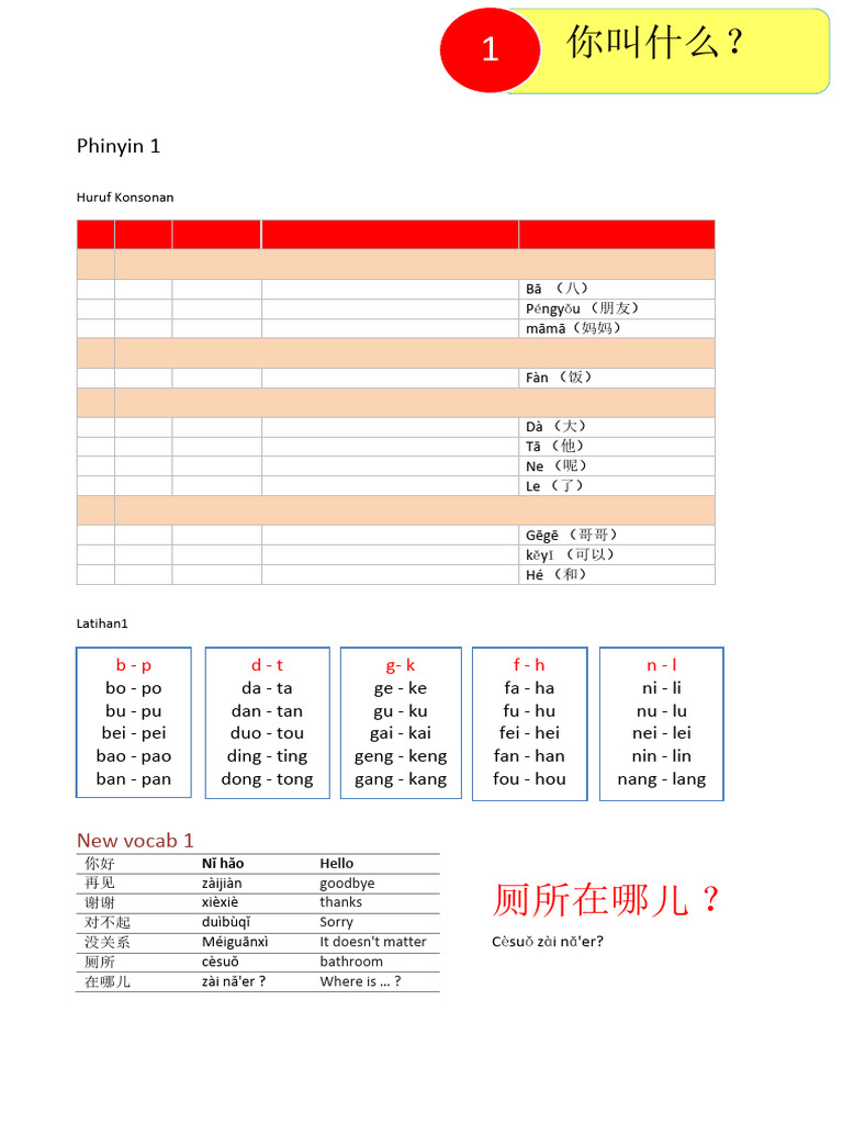 Materi Mandarin HSK 1 Bagian 1 Pinyin Dan Nada | PDF