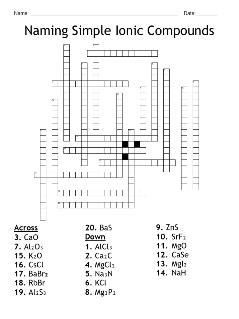 Ionic Compounds Crossword Answers | PDF | Chemical Elements | Materials