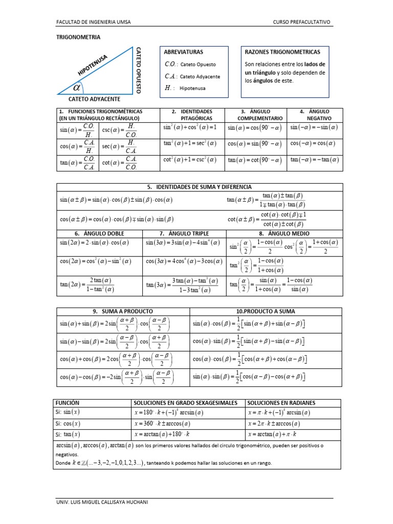 Formulario Trigonometria Corregido | PDF | Funciones trigonométricas | Ángulo