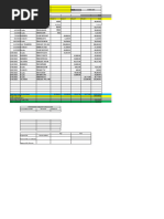 Daily Cash Up Sheet | PDF