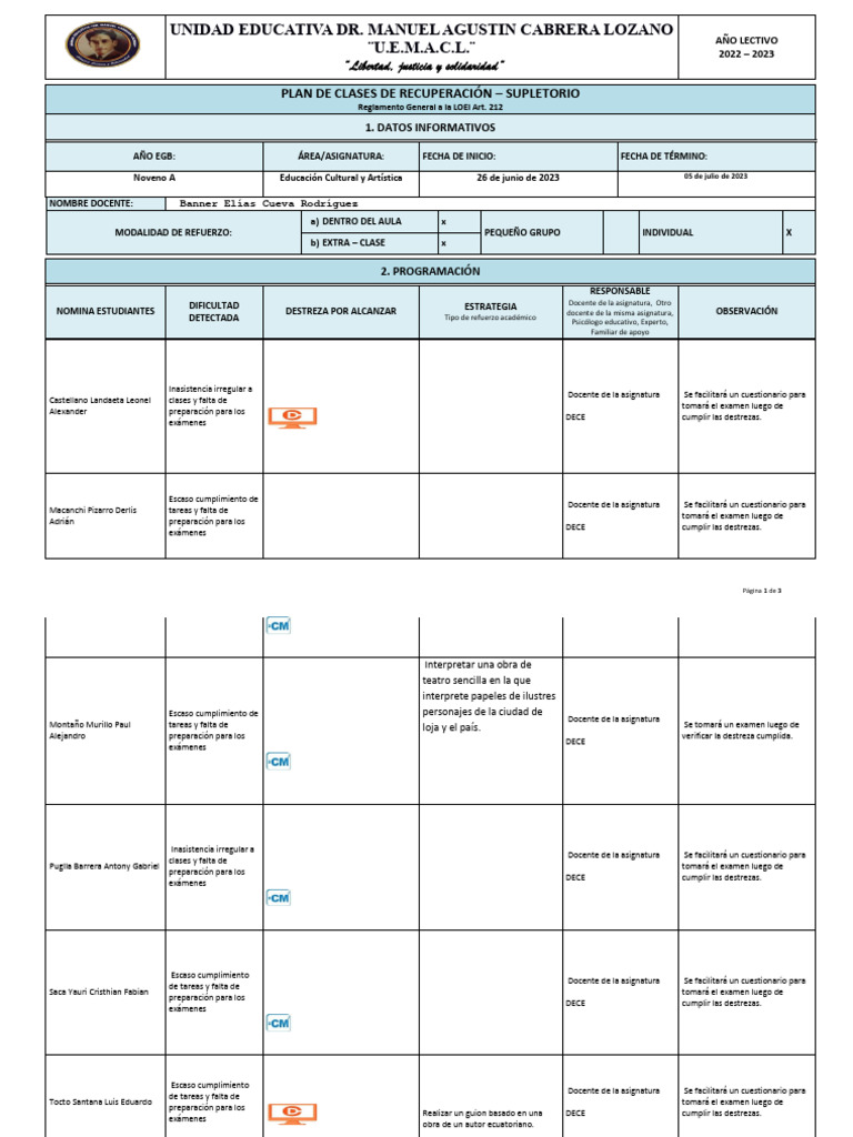 Plan de Supletorio 9no | PDF | Maestros | Aprendizaje