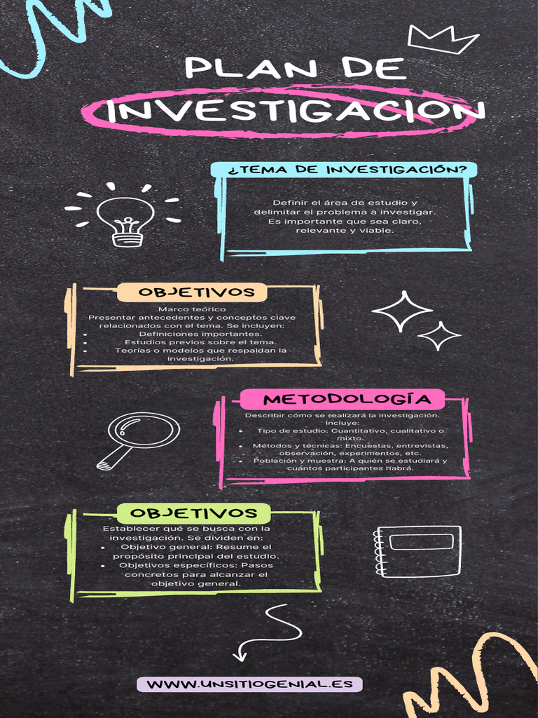 Infografia Creaativa Proyecto Ilustrado Colorido | PDF