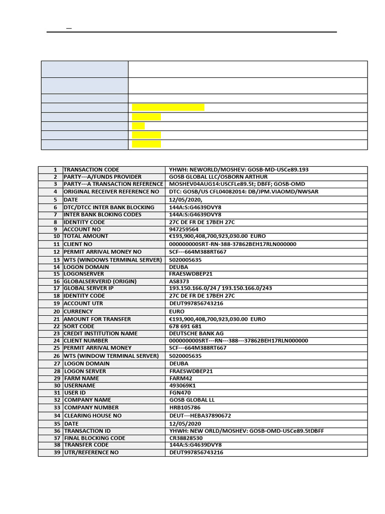 CIS - MAYBROOK For 193Q Transaction - JANUARY, 2025 | PDF | Internet