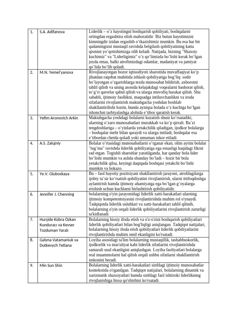 Olimlar Fikri New | PDF