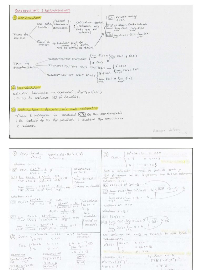Continuitat Derivades Esquema | PDF