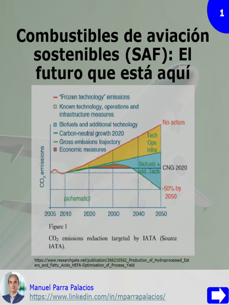 Carrusel_combustible_SAF_1743079457 | PDF | Fermentación | Sustancias ...