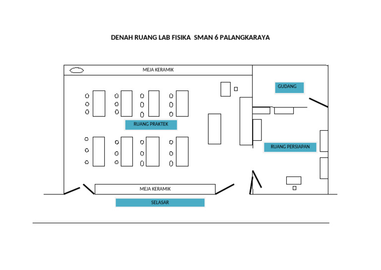 Denah Ruang Lab Fisika | PDF
