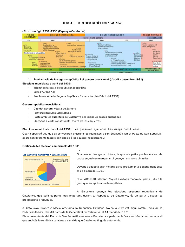 Apunts Tema 4, La Segona Republica | PDF