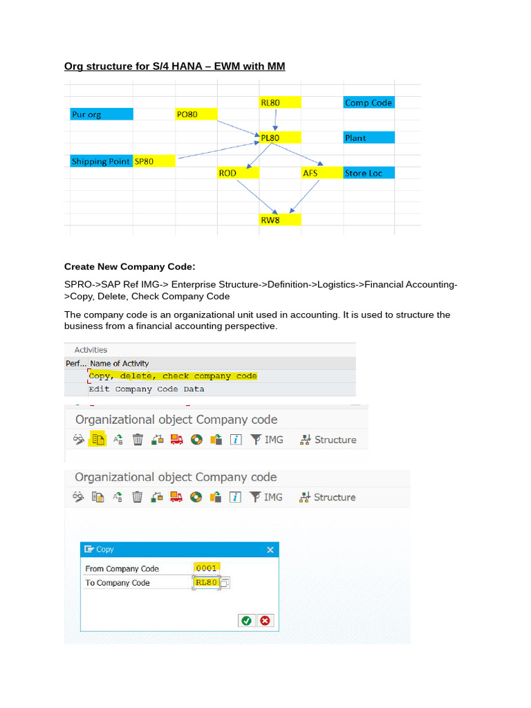 EWM Organizational Structure Setup Guide | PDF