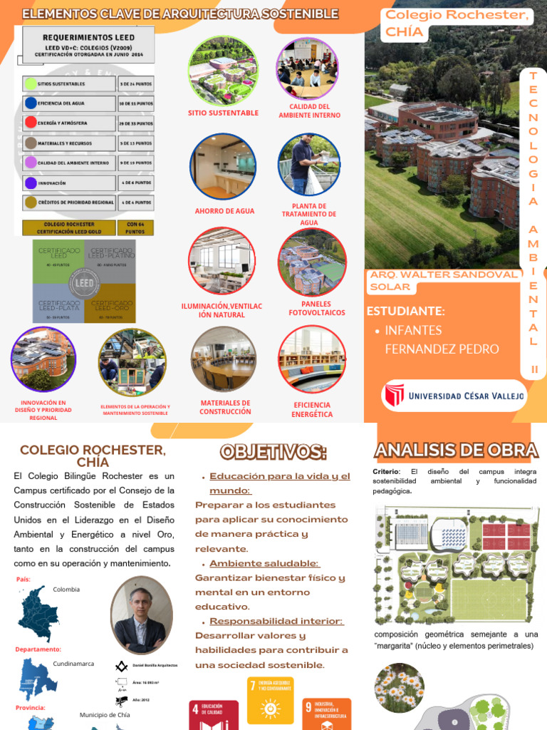 Colegio Rochester CHIA - 20241202 - 125227 - 0000 | PDF | Sustentabilidad | Arquitectura sostenible