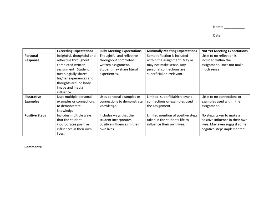 Student Reflection Evaluation | PDF