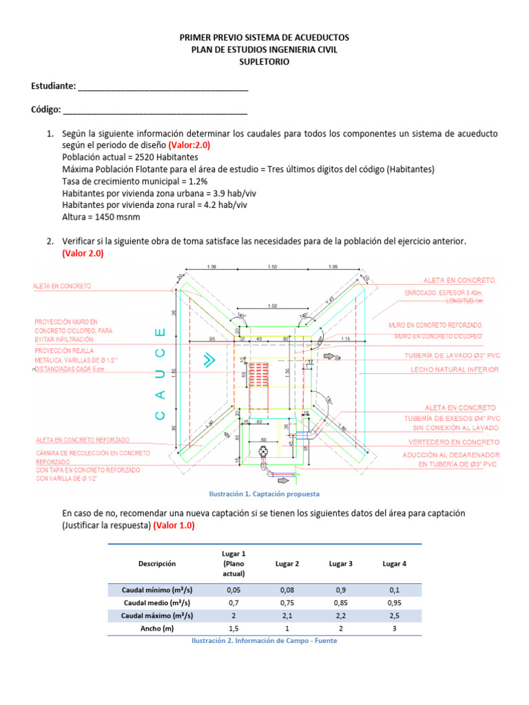 PRIMER PREVIO SISTEMA DE ACUEDUCTOS. - Grupo A 2019docx | PDF