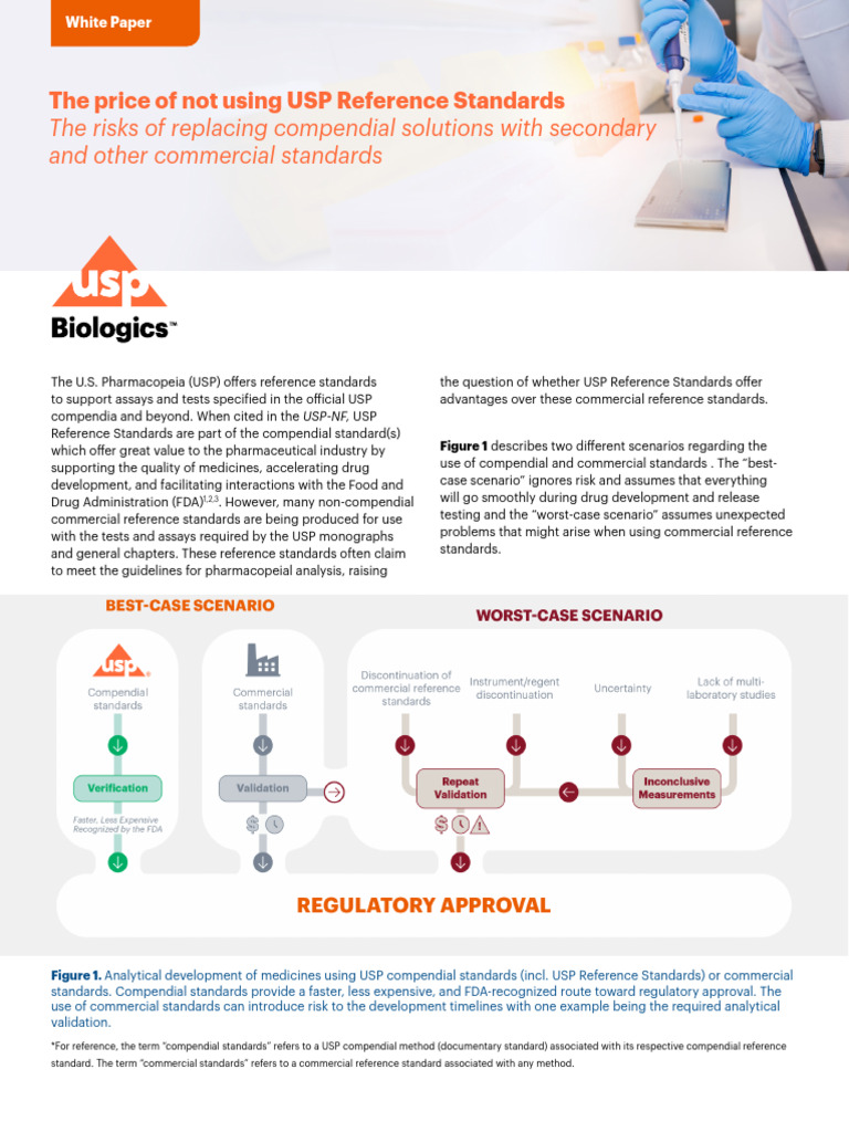 Risks of Replacing Compendial Standards With Secondary Pharmaceutical ...