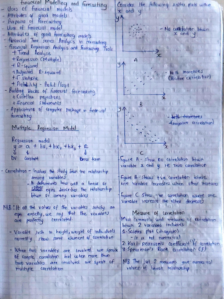 Financial Modelling | PDF