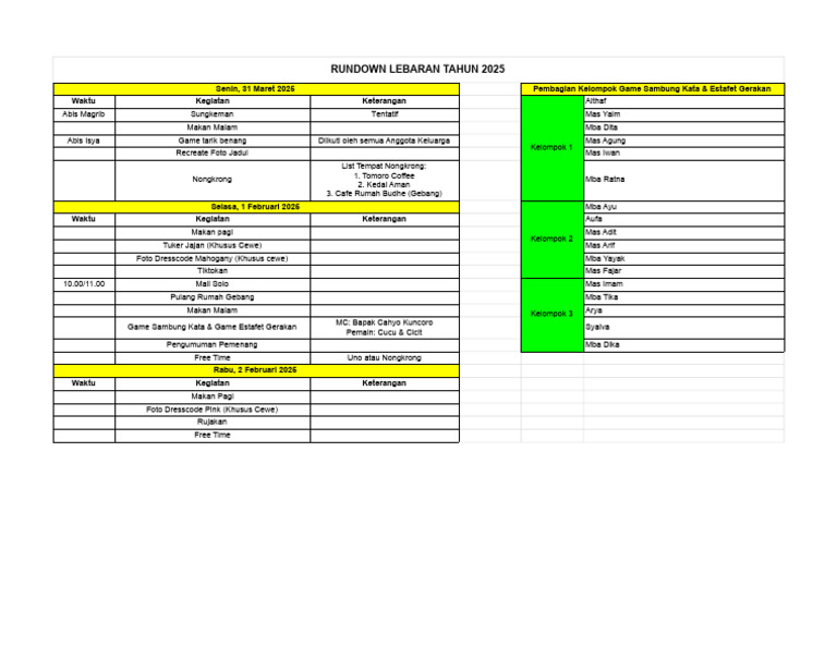 Rundown Lebaran 2025 - Rundown | PDF