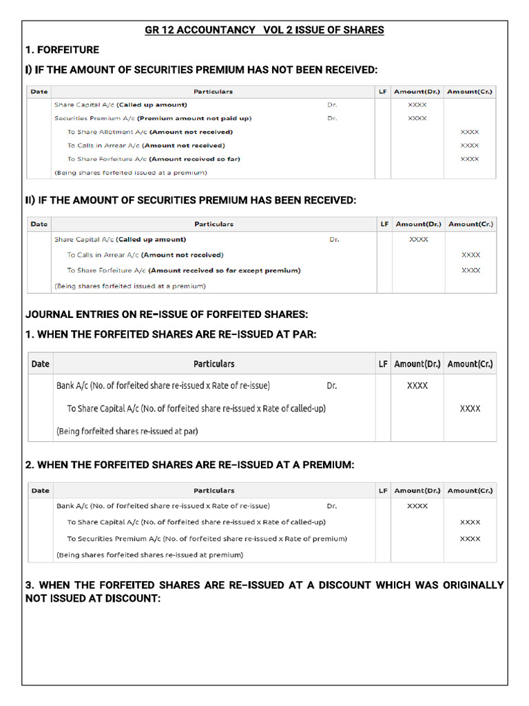 Journal Entries for Share Issues | PDF | Banks | Interest