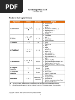 List of Logic Symbols | PDF | If And Only If | First Order Logic
