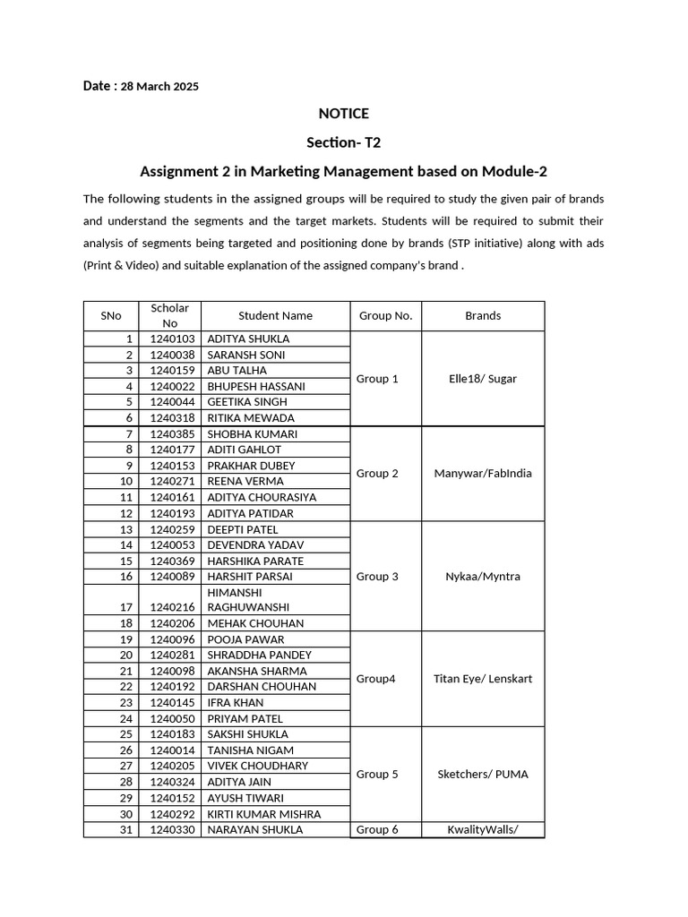 Marketing Management Assignment Groups | PDF