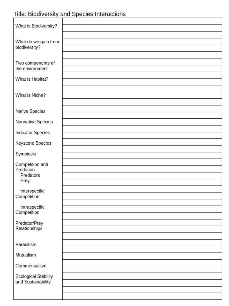 Biodiversity and Commuity Interactions Cornell Notes | PDF