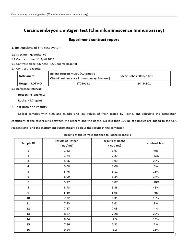 Hotgen vs Roche CEA Test Comparison | PDF | Immunoassay | Laboratory ...