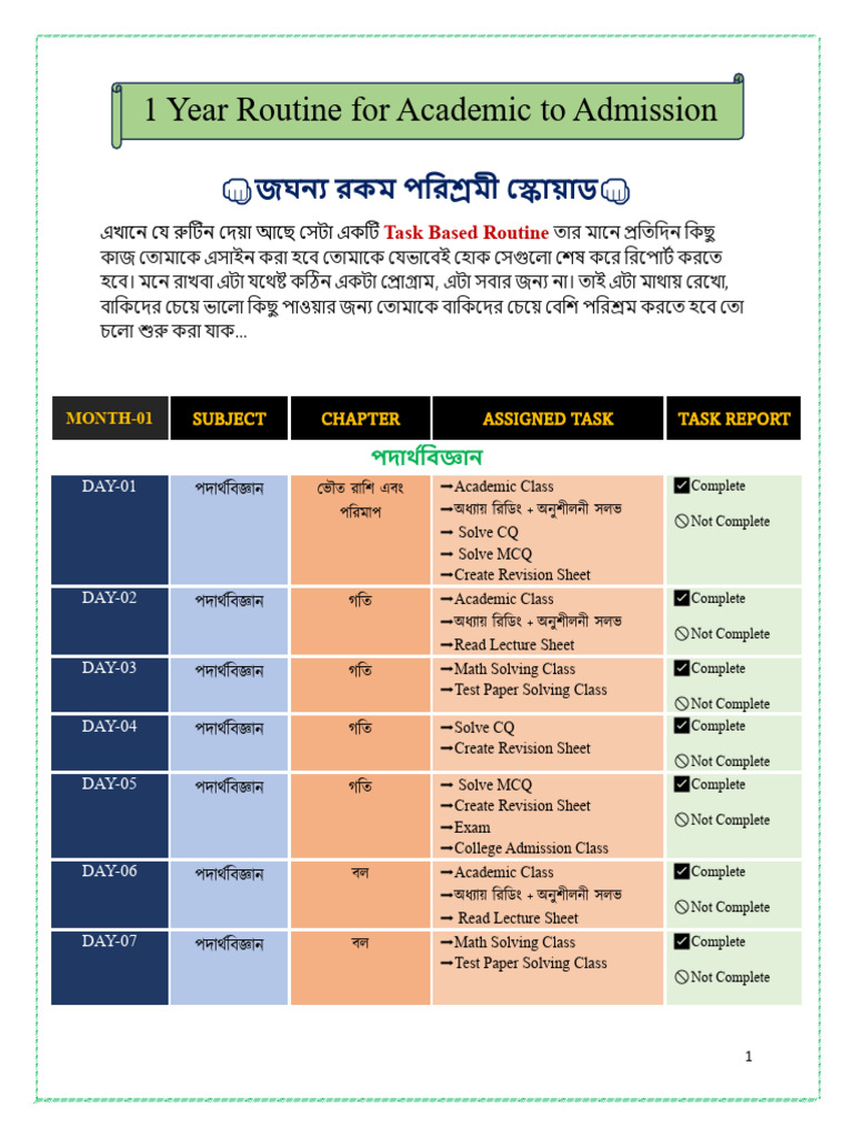 Hulstine SSC Routine | PDF