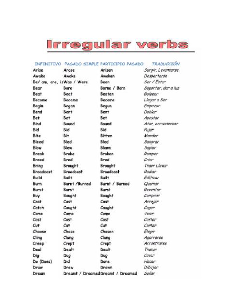 VERBOS IRREGULARES INGLES | PDF