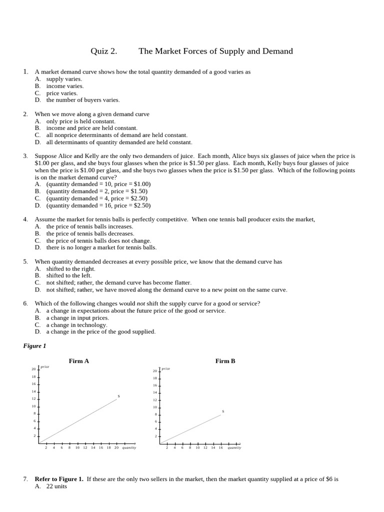 Quiz 2 The Market Forces of Supply and Demand | PDF | Demand | Demand Curve