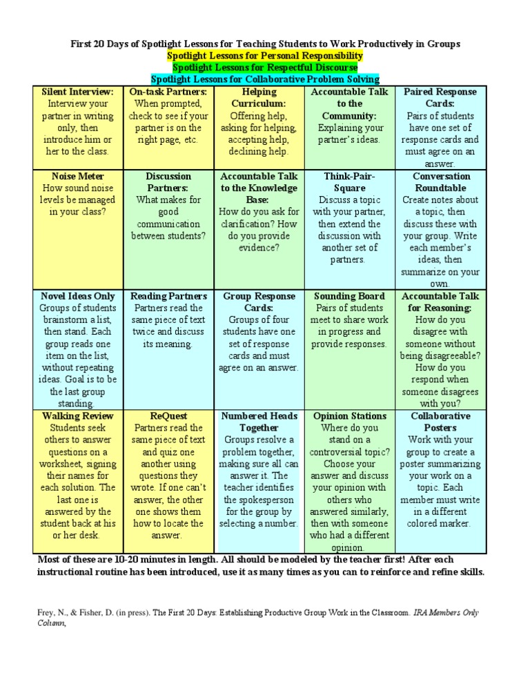 20 Days of Spotlight Lessons PGW | PDF | Classroom | Communication