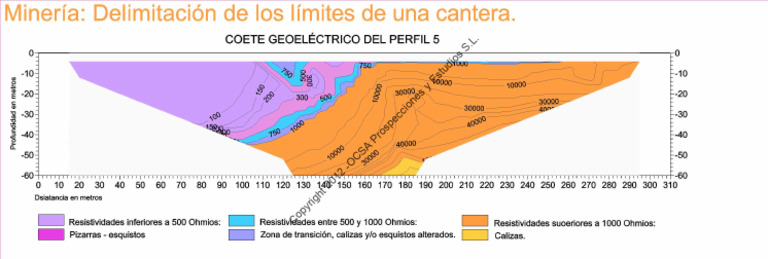 Ejemplo2 Tomografia Electrica Mineria | PDF