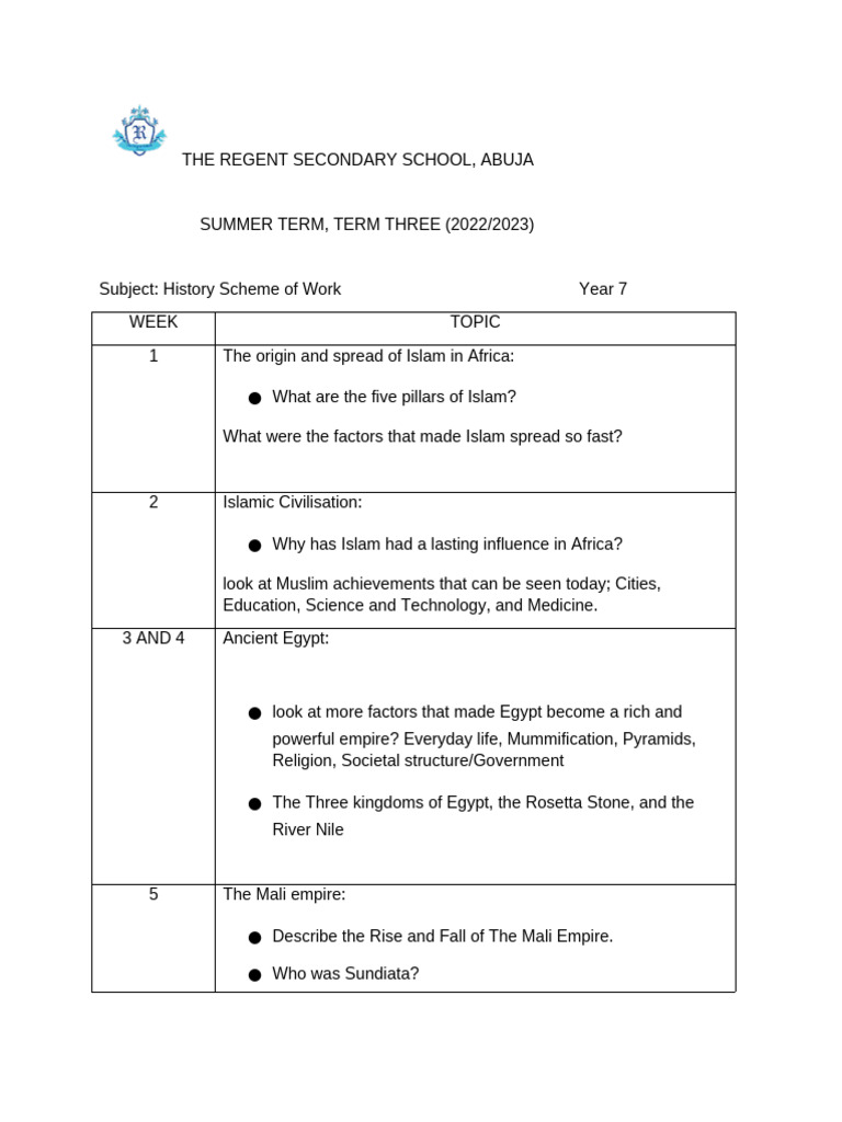 HISTORY YEAR 7, TERM 3 SCHEME OF WORK | PDF