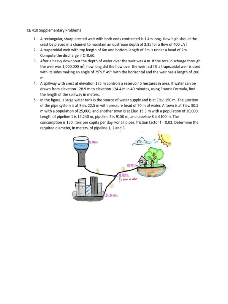 CE 410 Supplementary Problems | PDF
