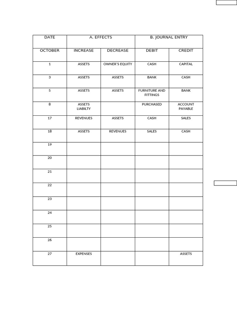 Double Entry | PDF