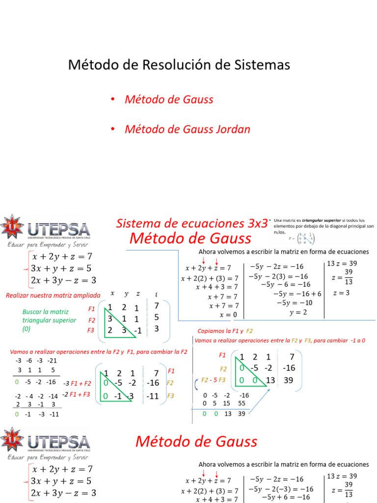 Resolución de Sistemas: Métodos de Gauss y Gauss-Jordan | PDF ...