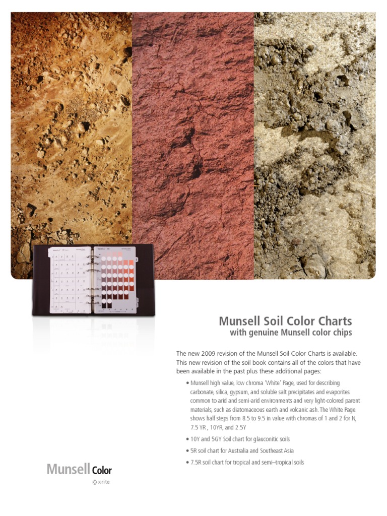 Munsell | Soil | Nature