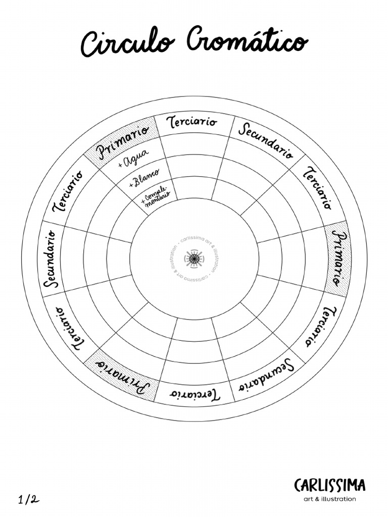 CARLISSIMA_PLANTILLAS CIRCULO CROMATICO | PDF