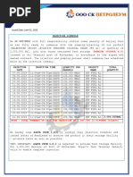 Jet A-1 Fuel Specifications Overview | PDF | Jet Fuel | Chemistry