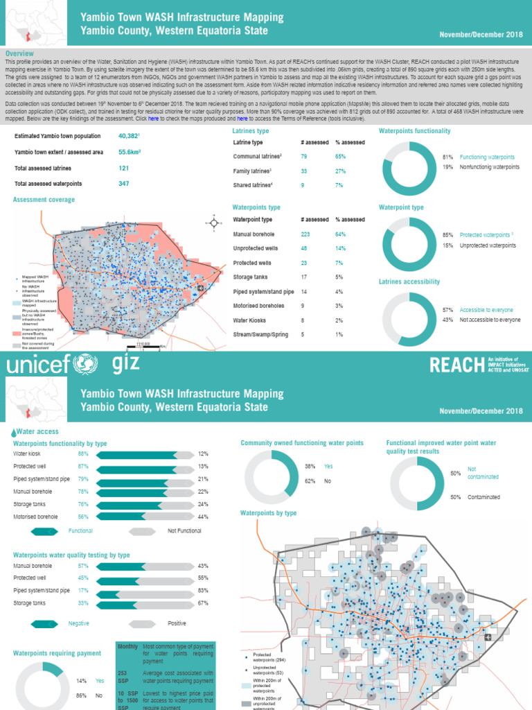 Yambio Town WASH Infrastructure Overview | PDF | Wash | Latrine
