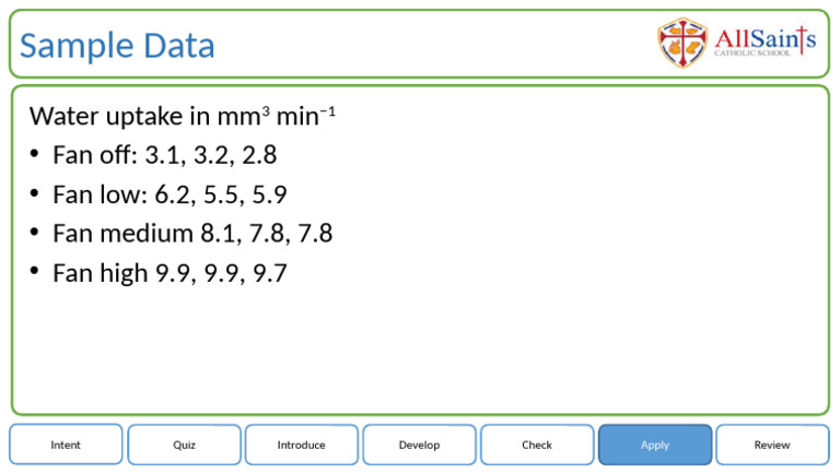 Transpiration Lab Report Results | PDF