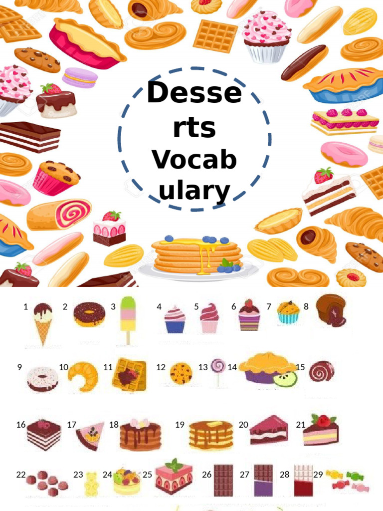 Desserts Pictionary | PDF