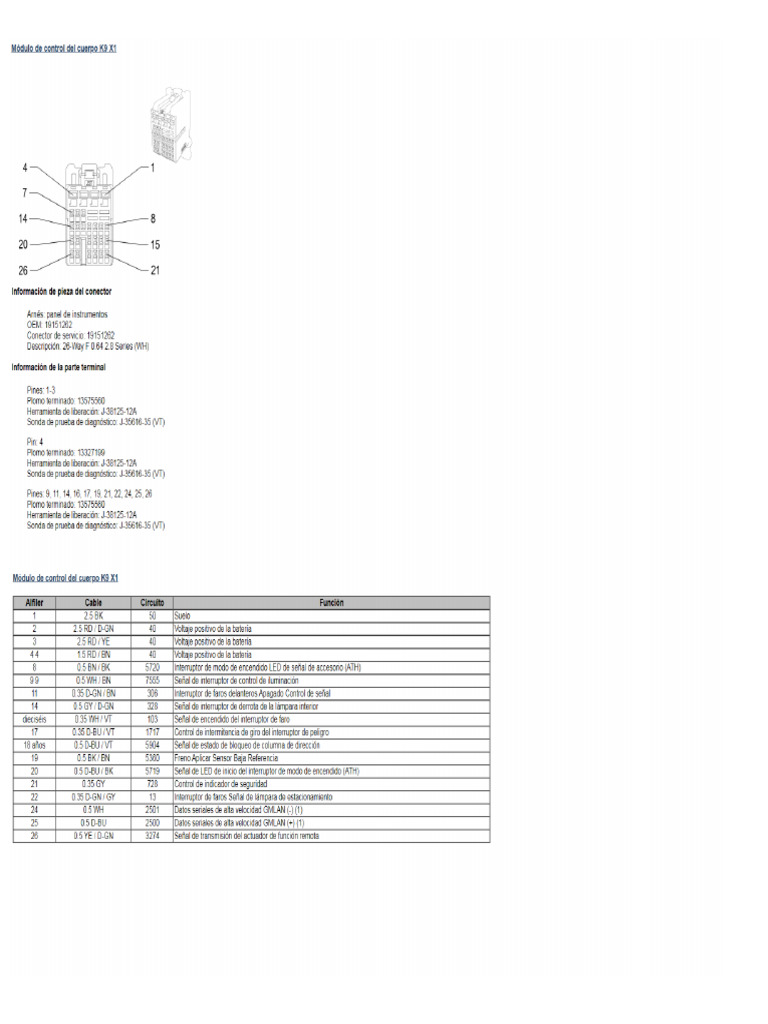 BCM CHEVR CRUZER PIN OUT | PDF
