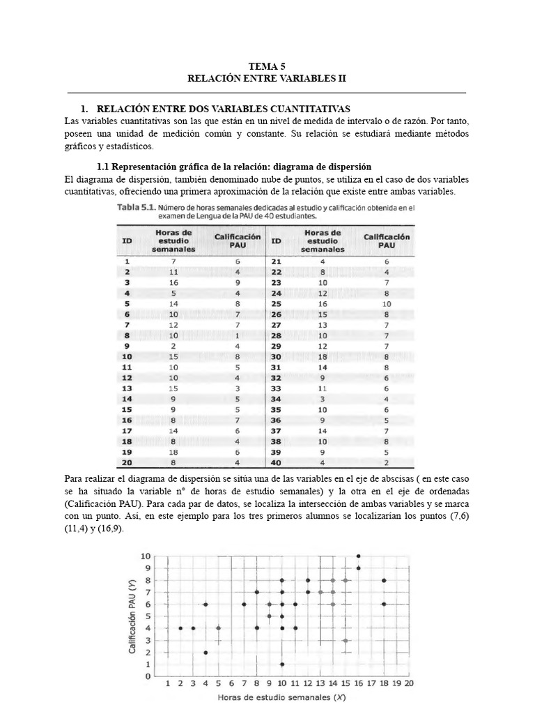 Tema 5 - Relación Entre Variables Ii | PDF | Covarianza | Estadísticas descriptivas