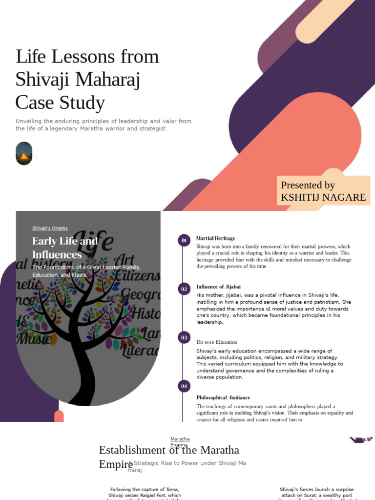 Leadership Lessons from Shivaji Maharaj | PDF | Leadership | Fortification